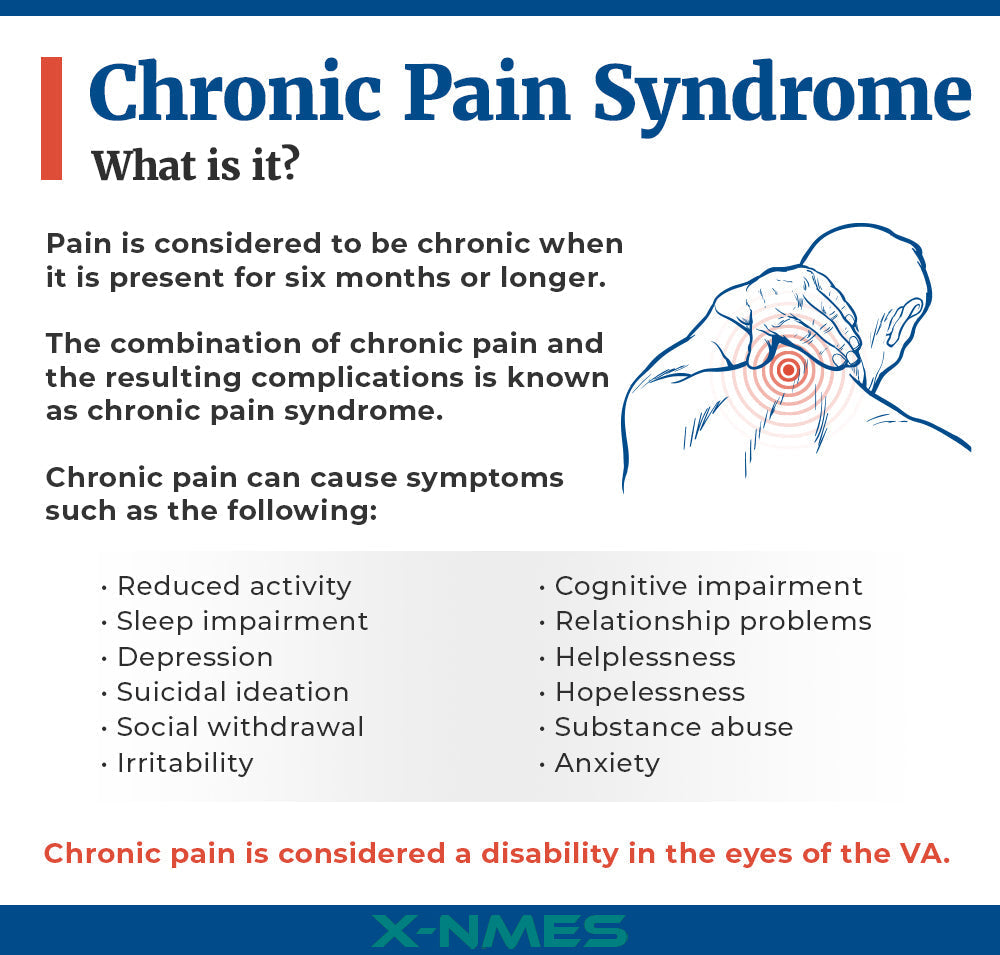 Tactical X NMES Reviews - Does It Really Work? Must Read Before You Buy!